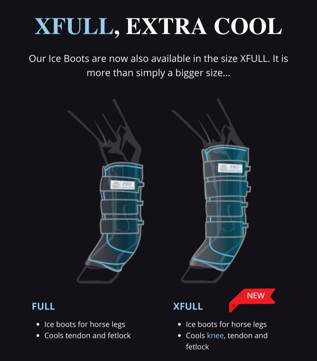 Ice Boot Cooling Therapy Boots With Gel Packs - Front Set – The Cowboy ...